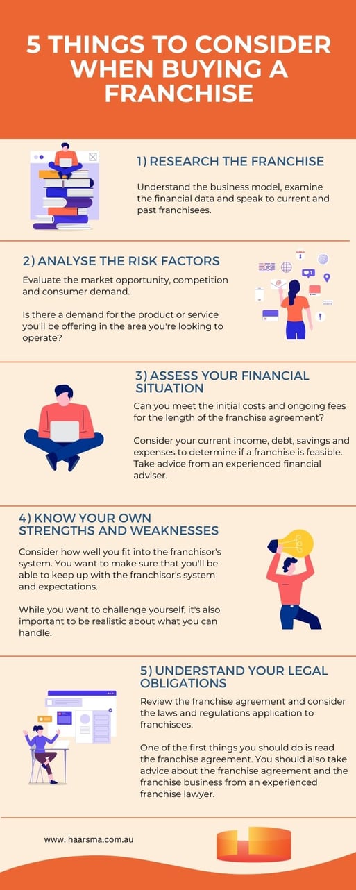 Advantages and disadvantages of franchising