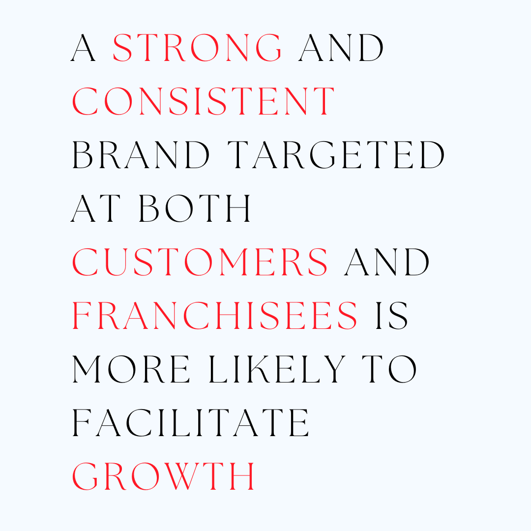 Why is Brand Consistency Important in Franchising?