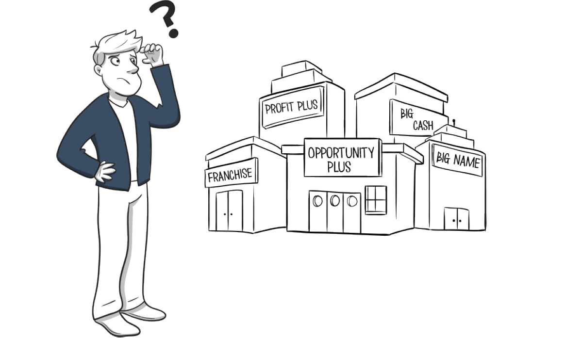 Building a Successful Franchise Business